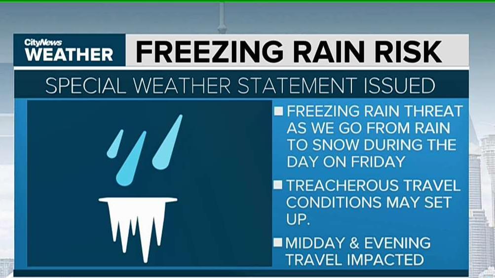 Balmy temperatures set to plunge, freezing rain risk | CityNews Toronto