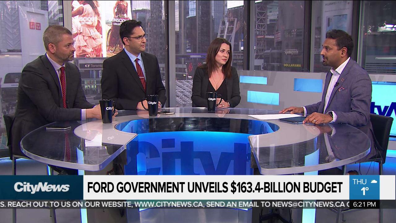 Ford government unveils $163.4B budget | CityNews Toronto