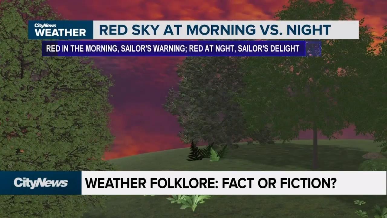 Weather folklore: fact or fiction?