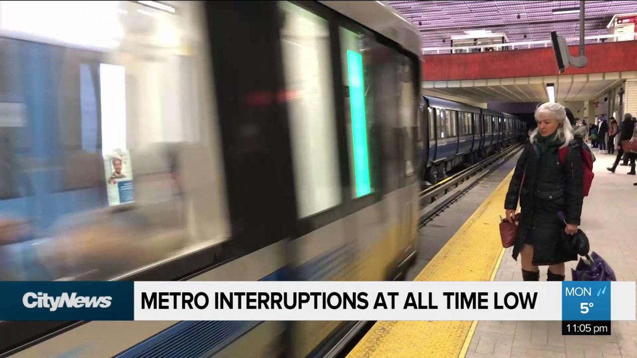 Metro interruptions at an all time low